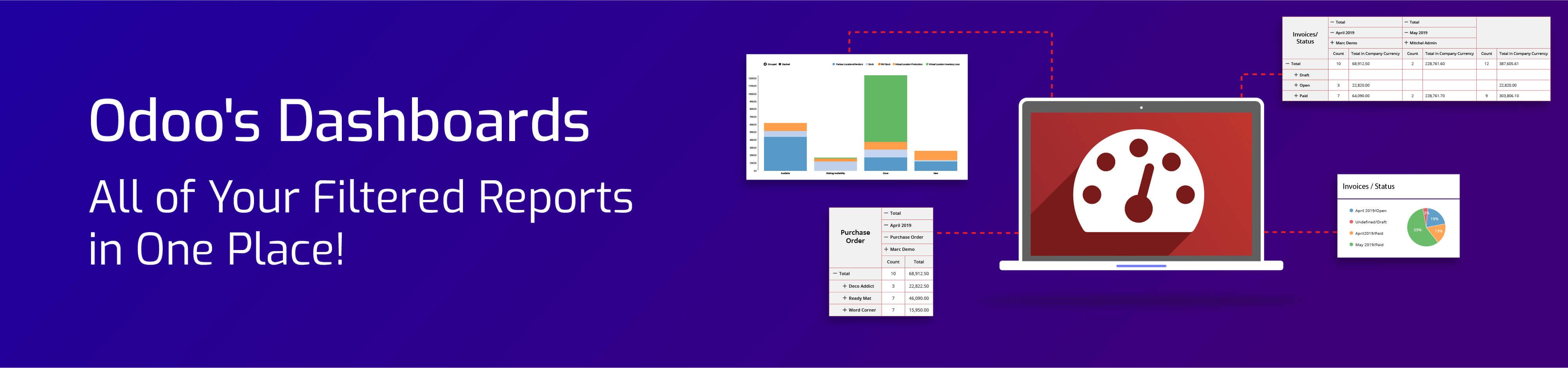 Odoo's Dashboards | Smart Way Business Solutions